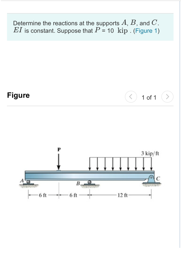 Solved Determine the force of reaction at B. Determine the | Chegg.com