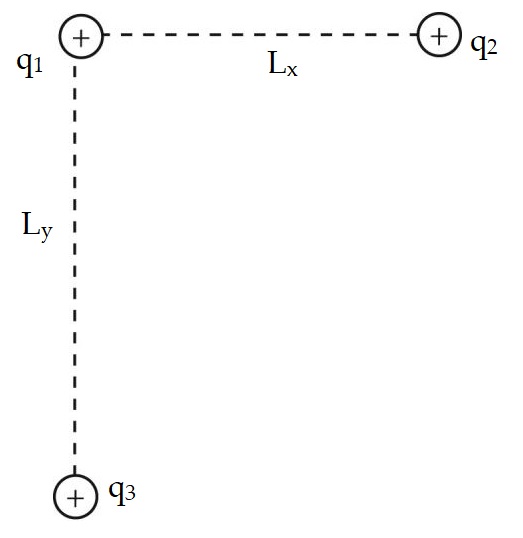 Solved If charges q1 and q2 were already present when q3 was | Chegg.com