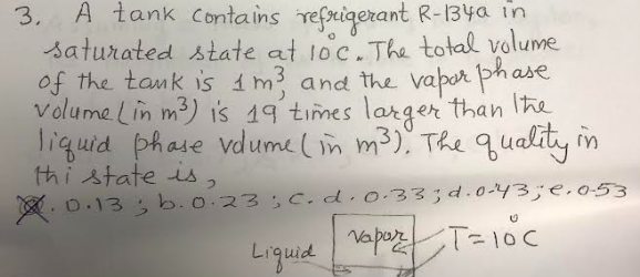 Solved A tank contains refrigerant R-134a in a saturated | Chegg.com