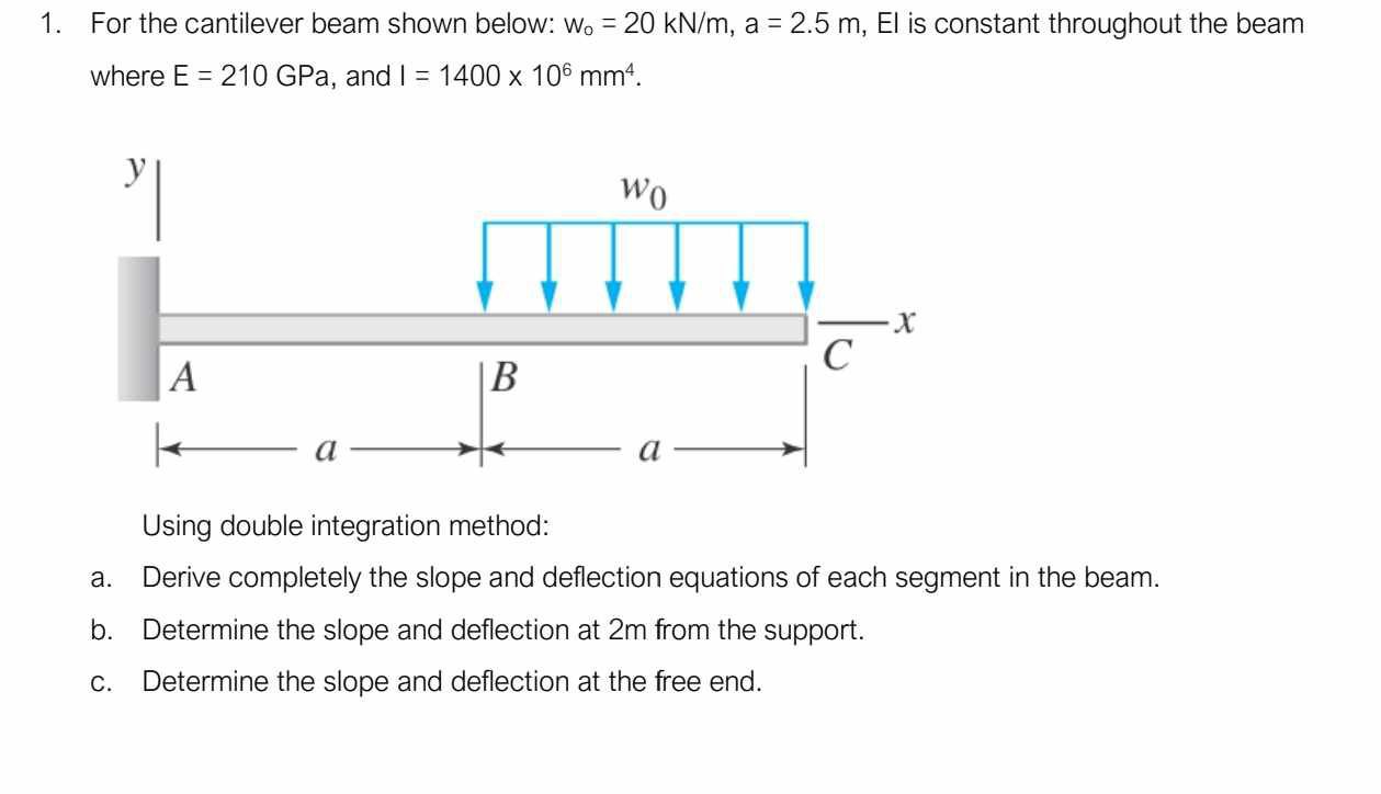 Solved 1. For the cantilever beam shown below: | Chegg.com