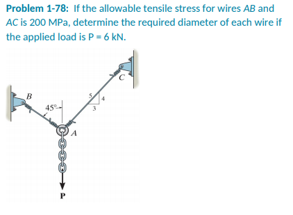 Solved Problem 1-78: If the allowable tensile stress for | Chegg.com
