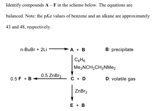 Identify compounds A−F in the scheme below. The | Chegg.com