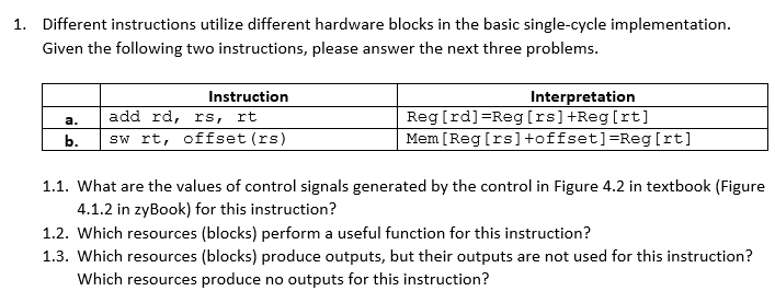 Solved 1. Different instructions utilize different hardware | Chegg.com
