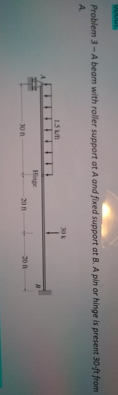 Solved DOU Problem 3 - A beam with roller support at A and | Chegg.com