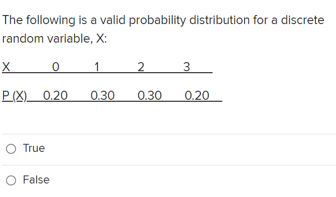Solved The following is a valid probability distribution for | Chegg.com