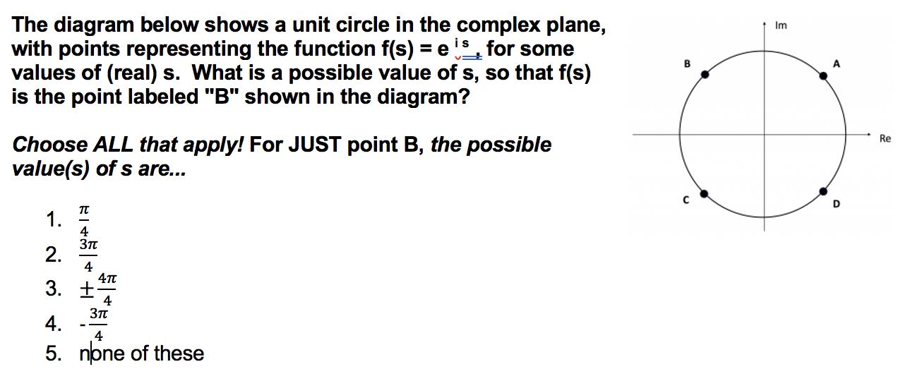Solved Im = The diagram below shows a unit circle in the | Chegg.com