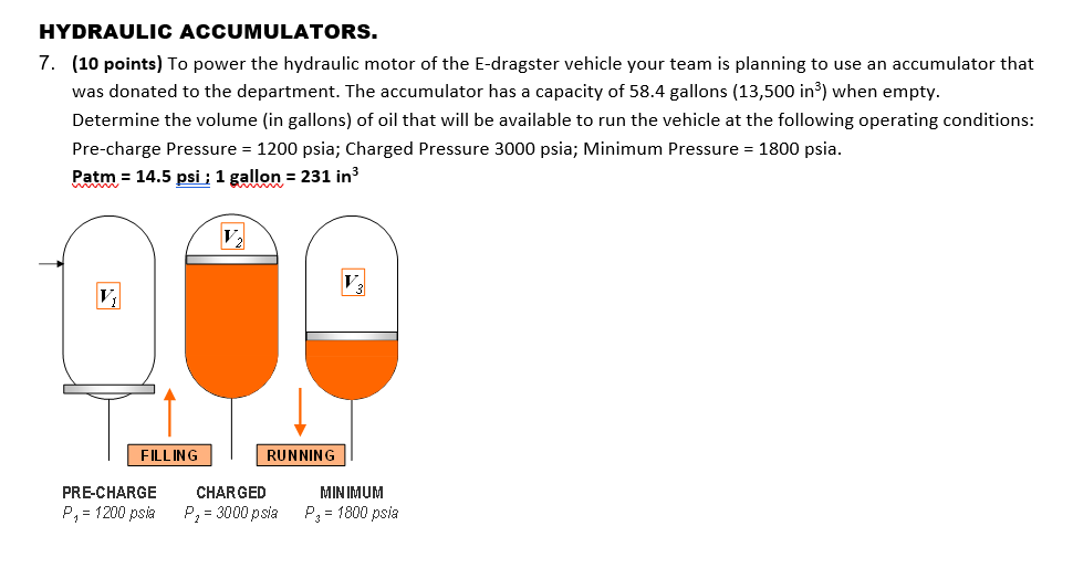 Solved HYDRAULIC ACCUMULATORS. 7. (10 points) To power the | Chegg.com