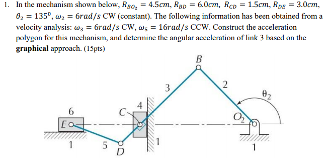 Solved Please help the following problem using the graphical | Chegg.com