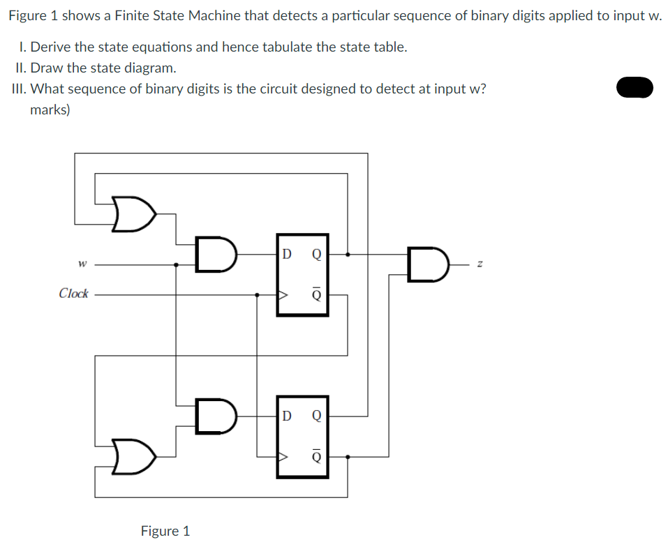 Solved Figure 1 shows a Finite State Machine that detects a | Chegg.com