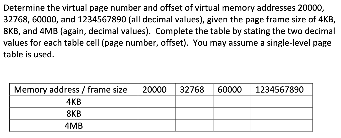 Solved Determine the virtual page number and offset of | Chegg.com