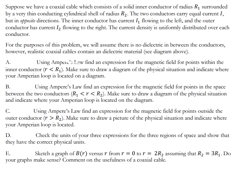 Solved Suppose we have a coaxial cable which consists of a | Chegg.com