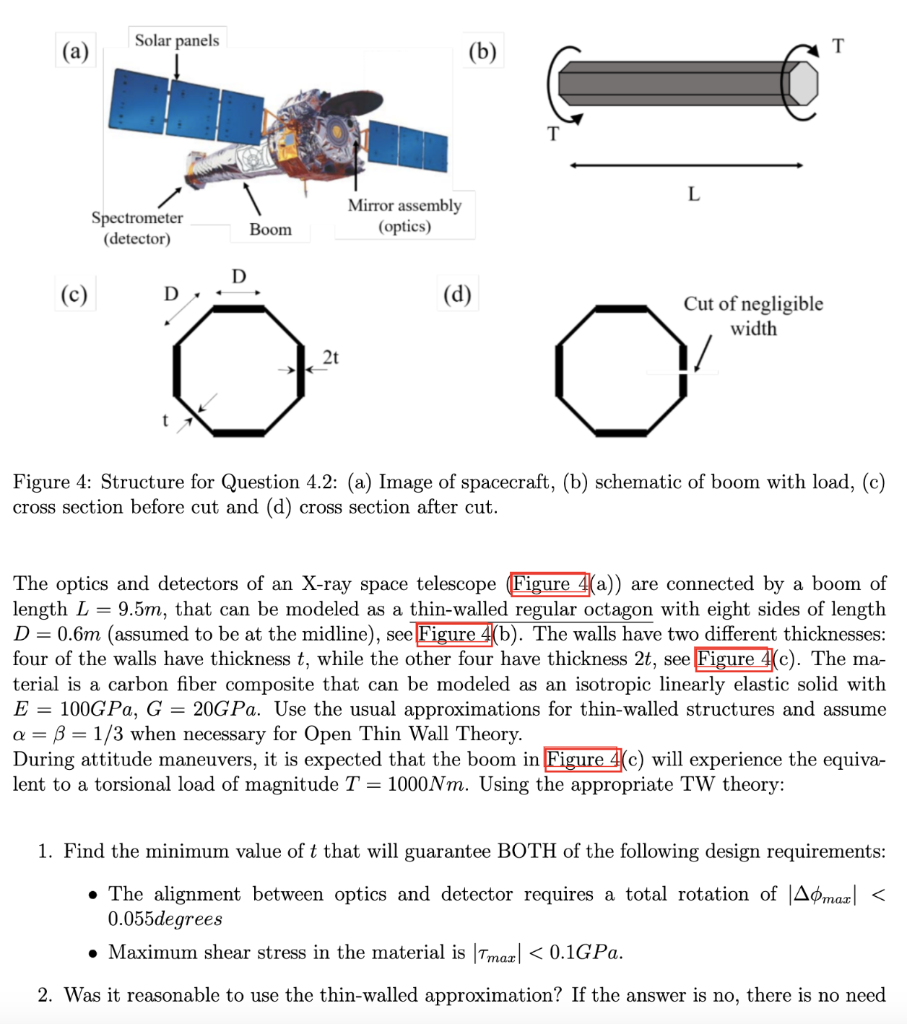 Solved Figure 4: Structure for Question 4.2: (a) Image of | Chegg.com