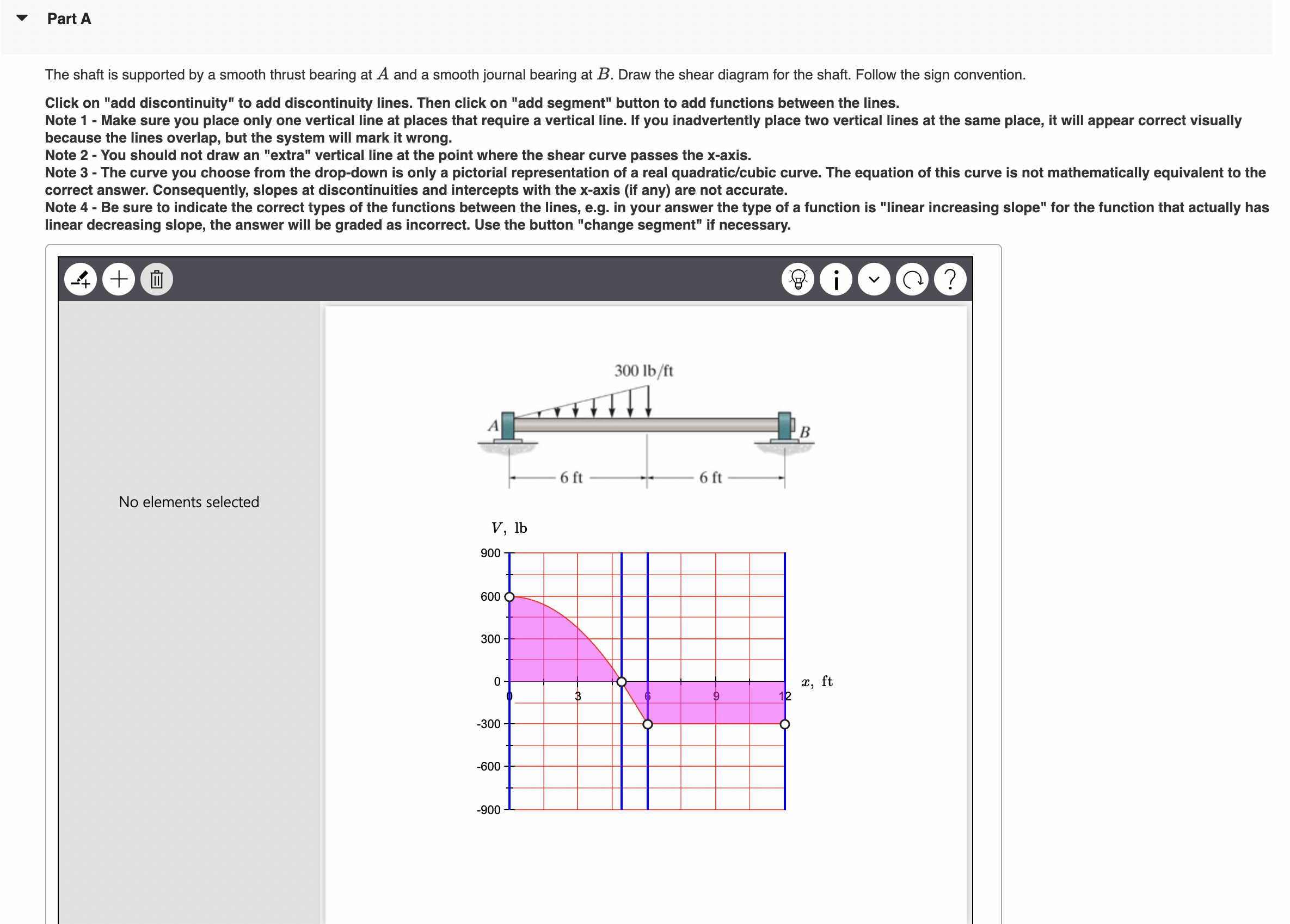 Solved The shaft is supported by a smooth thrust bearing at | Chegg.com