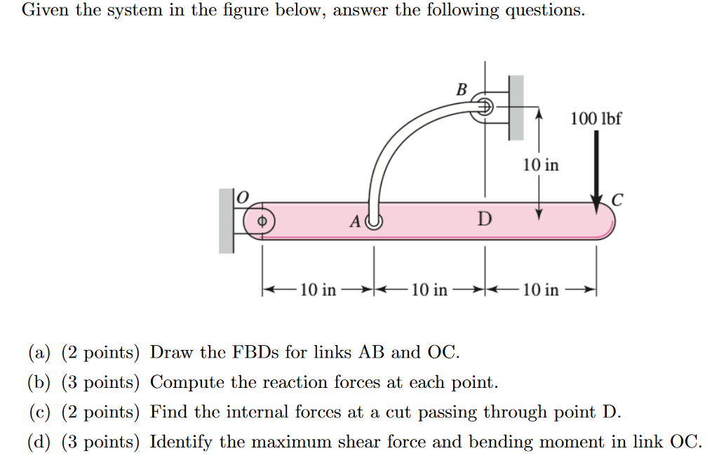 Solved Given the system in the figure below, answer the | Chegg.com