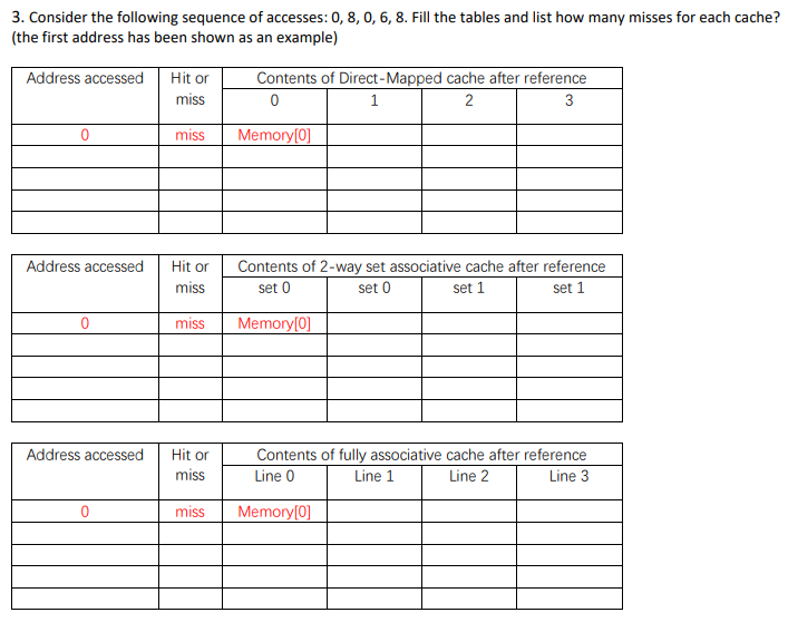 Solved 3. Consider the following sequence of accesses: | Chegg.com
