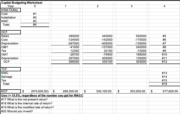 Solved I just need answers to questions 1-20 in the Capital | Chegg.com