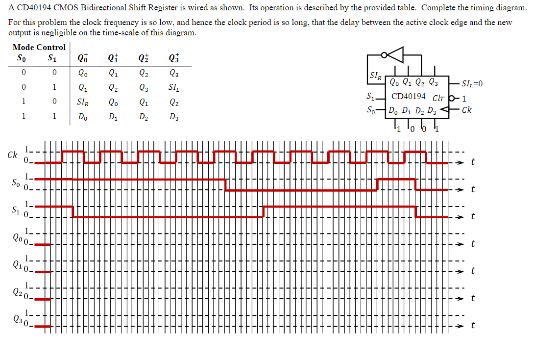 Solved A CD40194 CMOS Bidirectional Shift Register is wired | Chegg.com