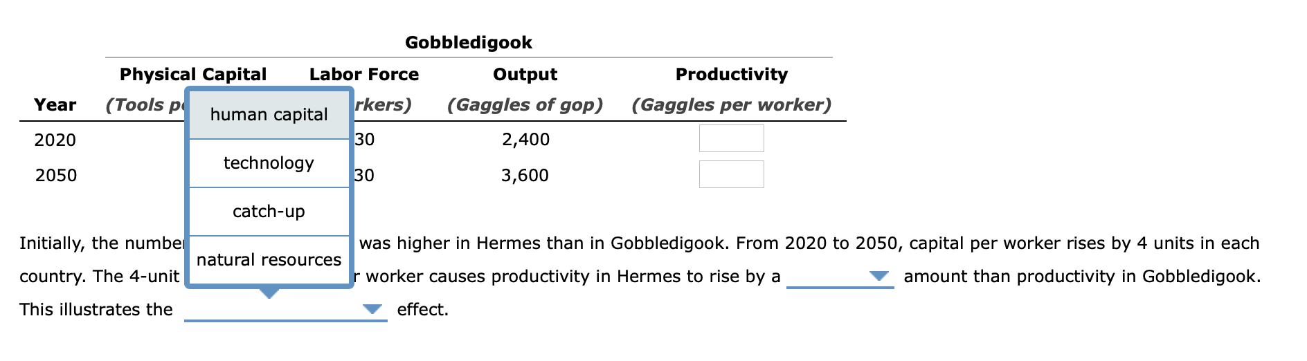 Solved 4. The catch-up effect Consider the economies of | Chegg.com