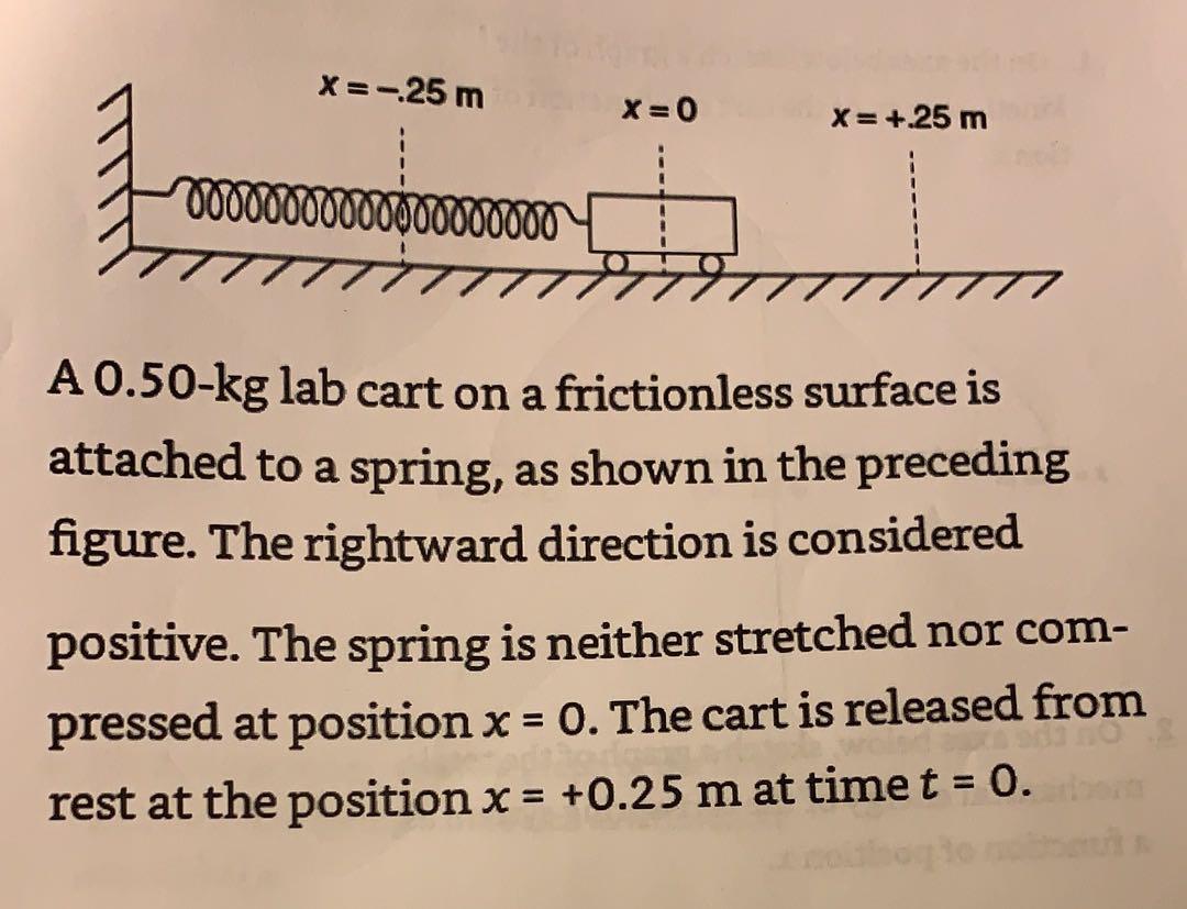Solved A 0.50-kg lab cart on a frictionless surface is | Chegg.com