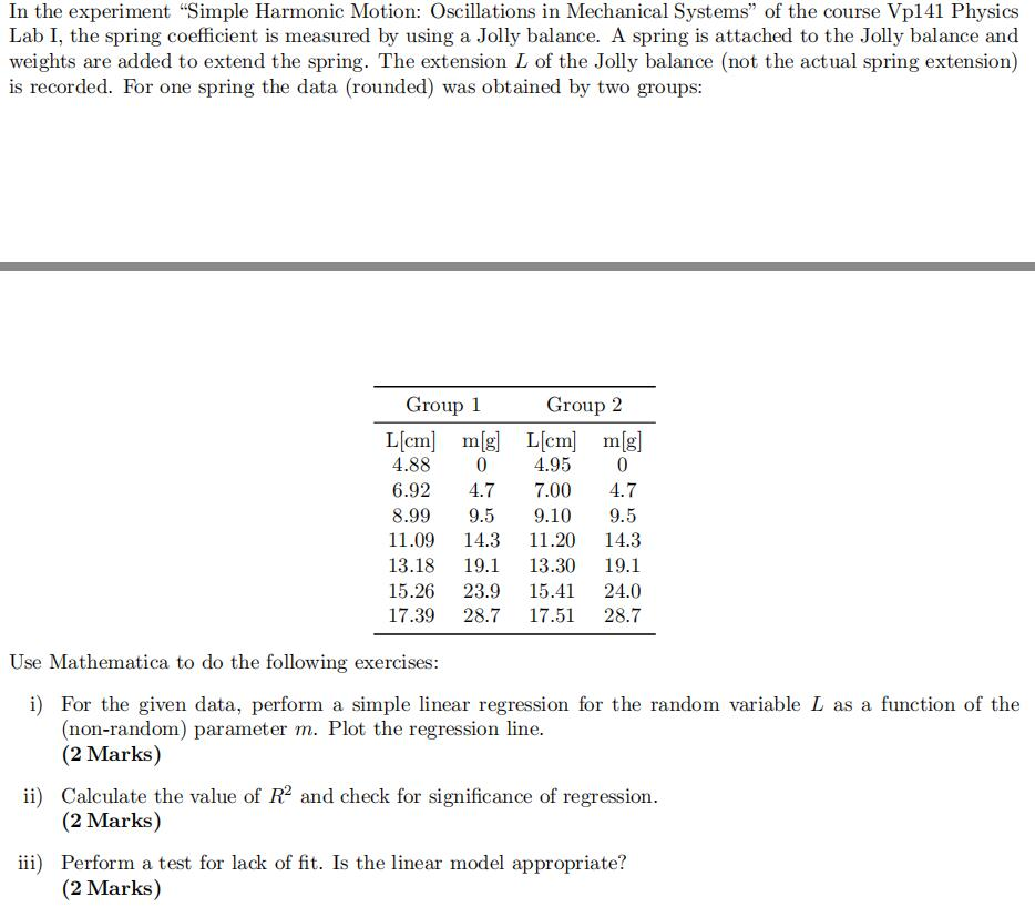 In the experiment "Simple Harmonic Motion: | Chegg.com
