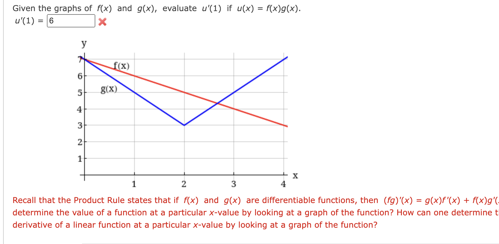 Solved Given The Graphs Of F X And G X Evaluate U′ 1 If