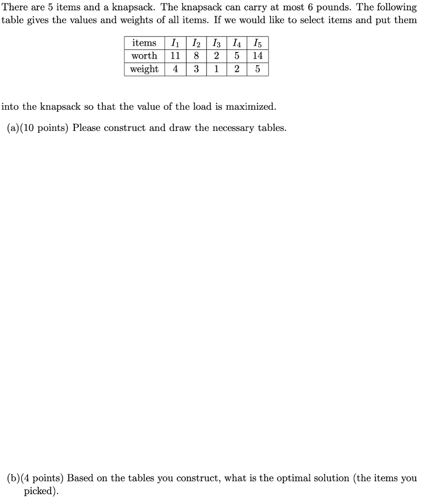 Solved There are 5 items and a knapsack. The knapsack can | Chegg.com