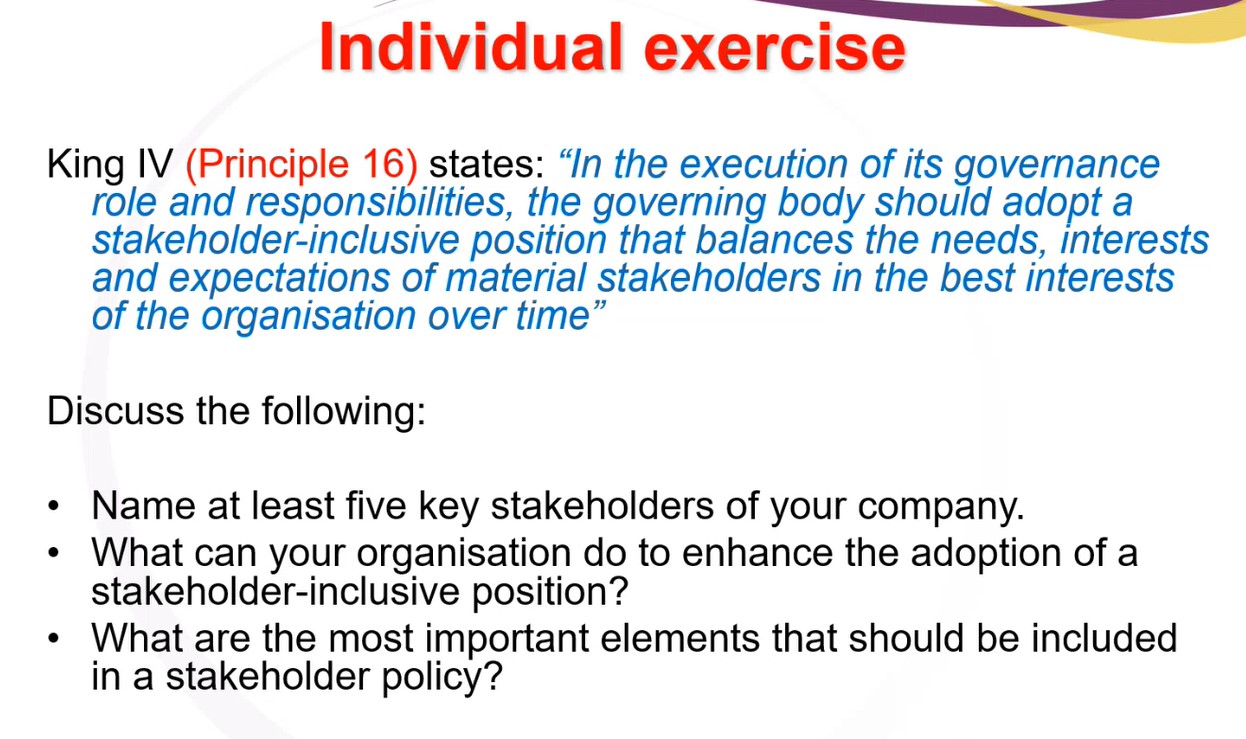 Solved Individual exerciseKing IV (Principle 16) ﻿states: | Chegg.com