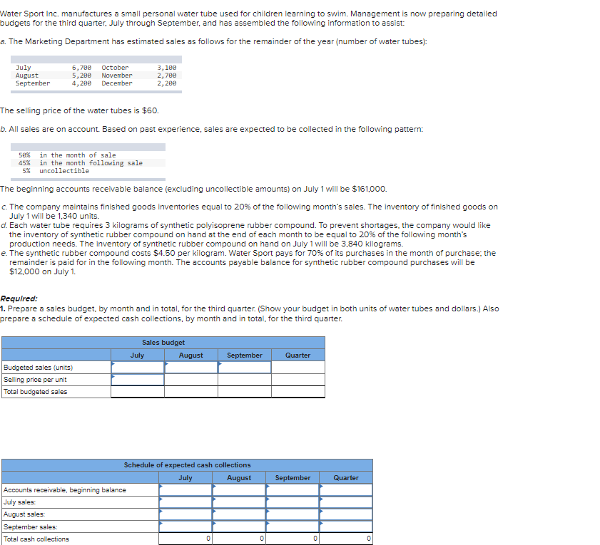 Solved 2. Prepare a production budget for each of the months | Chegg.com