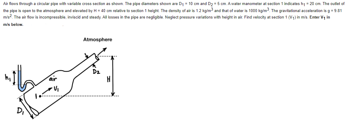 Solved Air flows through a circular pipe with variable cross | Chegg.com