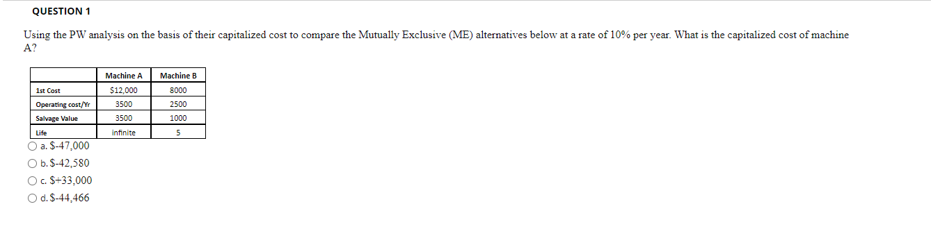 Solved QUESTION 1 Using the PW analysis on the basis of | Chegg.com
