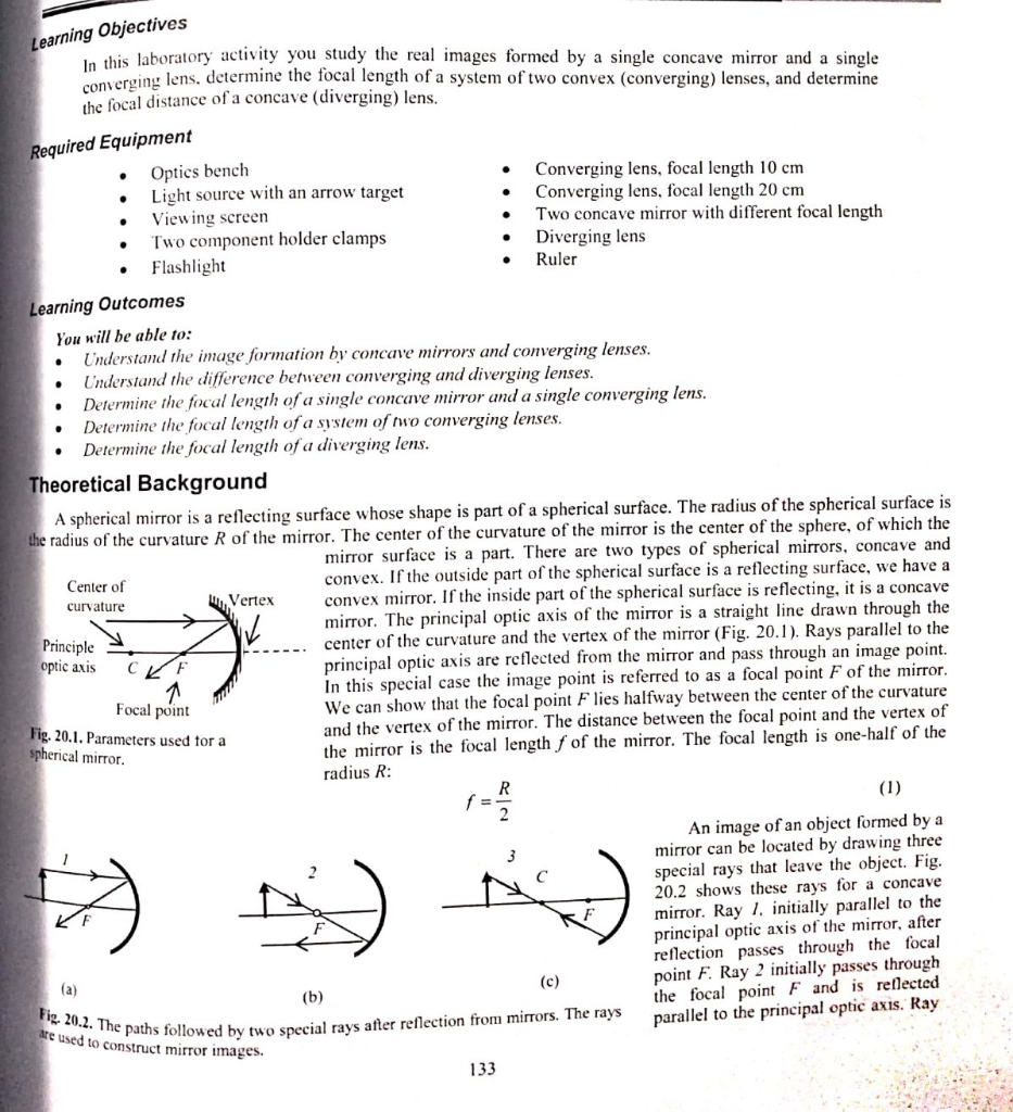 Solved Learning Objectives In this laboratory activity you | Chegg.com