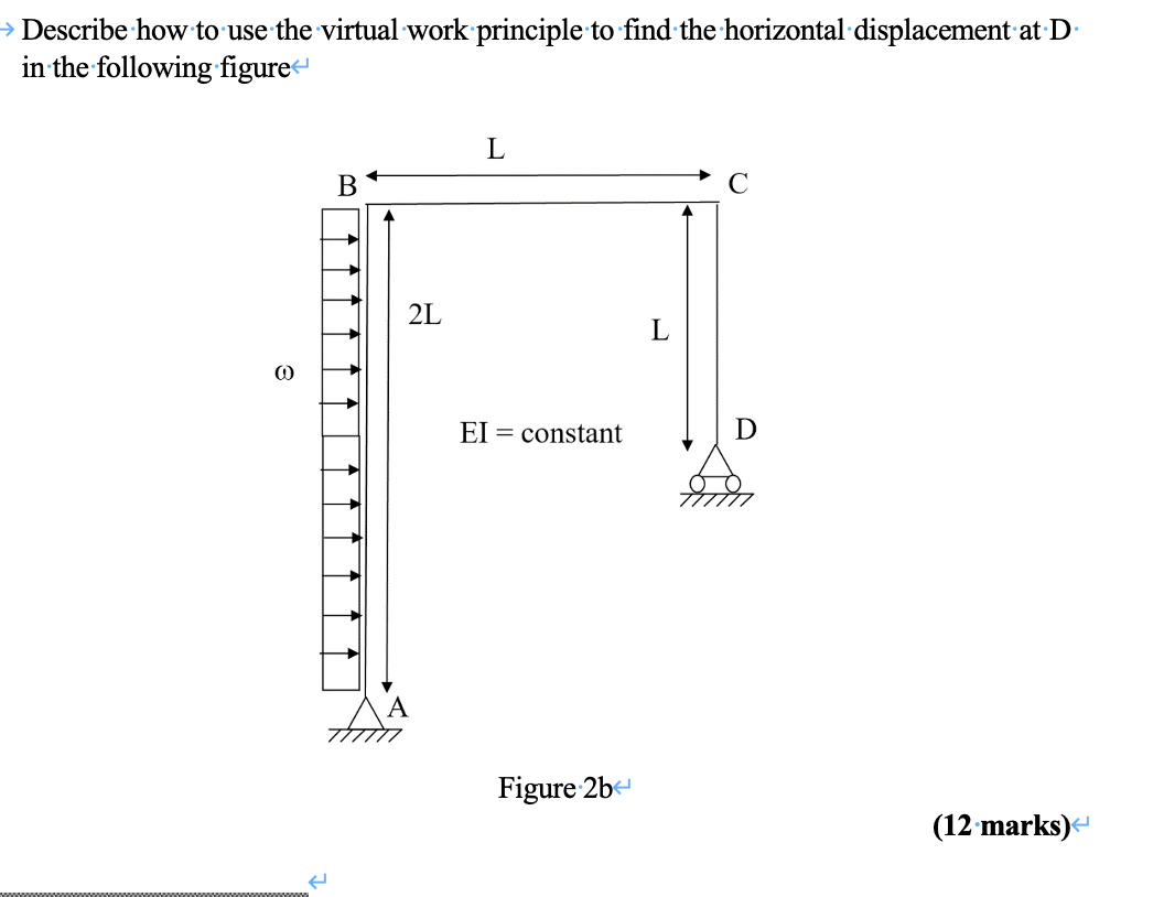 Solved → Describe how to use the virtual work principle to | Chegg.com