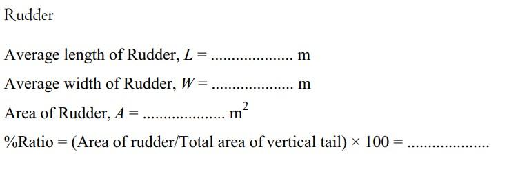 Solved Rudder Average length of Rudder, L= m Average width | Chegg.com