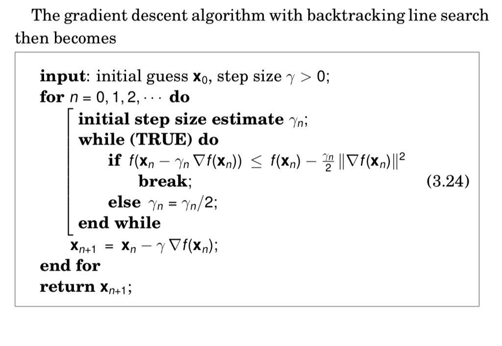 Store the Ackley Function, Griewank Function, and | Chegg.com