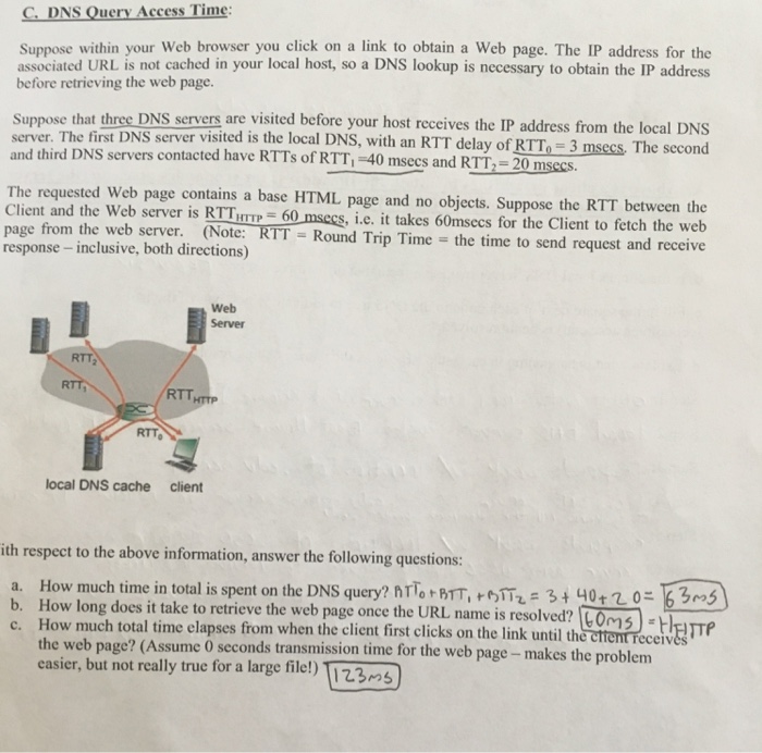 Solved G DNS Query Access Time Suppose within your Web | Chegg.com