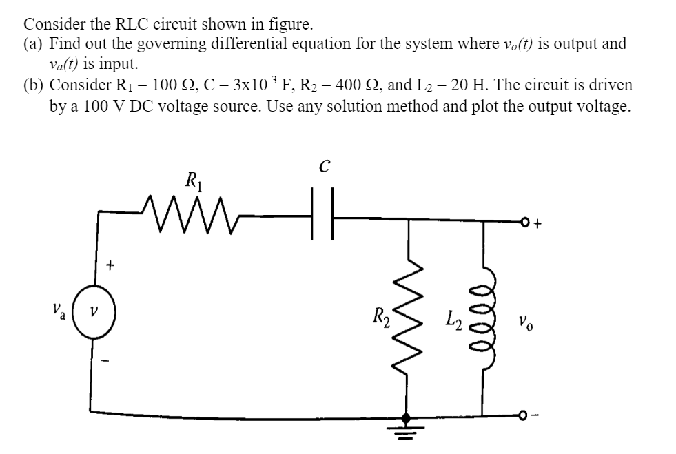 Solved Consider the RLC circuit shown in figure. (a) Find | Chegg.com