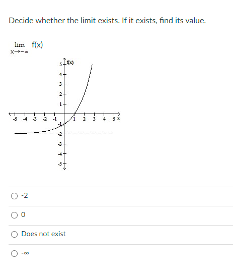 Solved Decide whether the limit exists. If it exists, find | Chegg.com