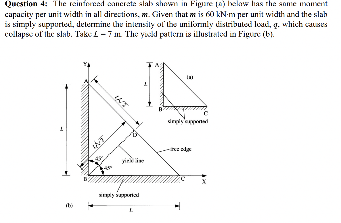 Solved Question 4: The reinforced concrete slab shown in | Chegg.com