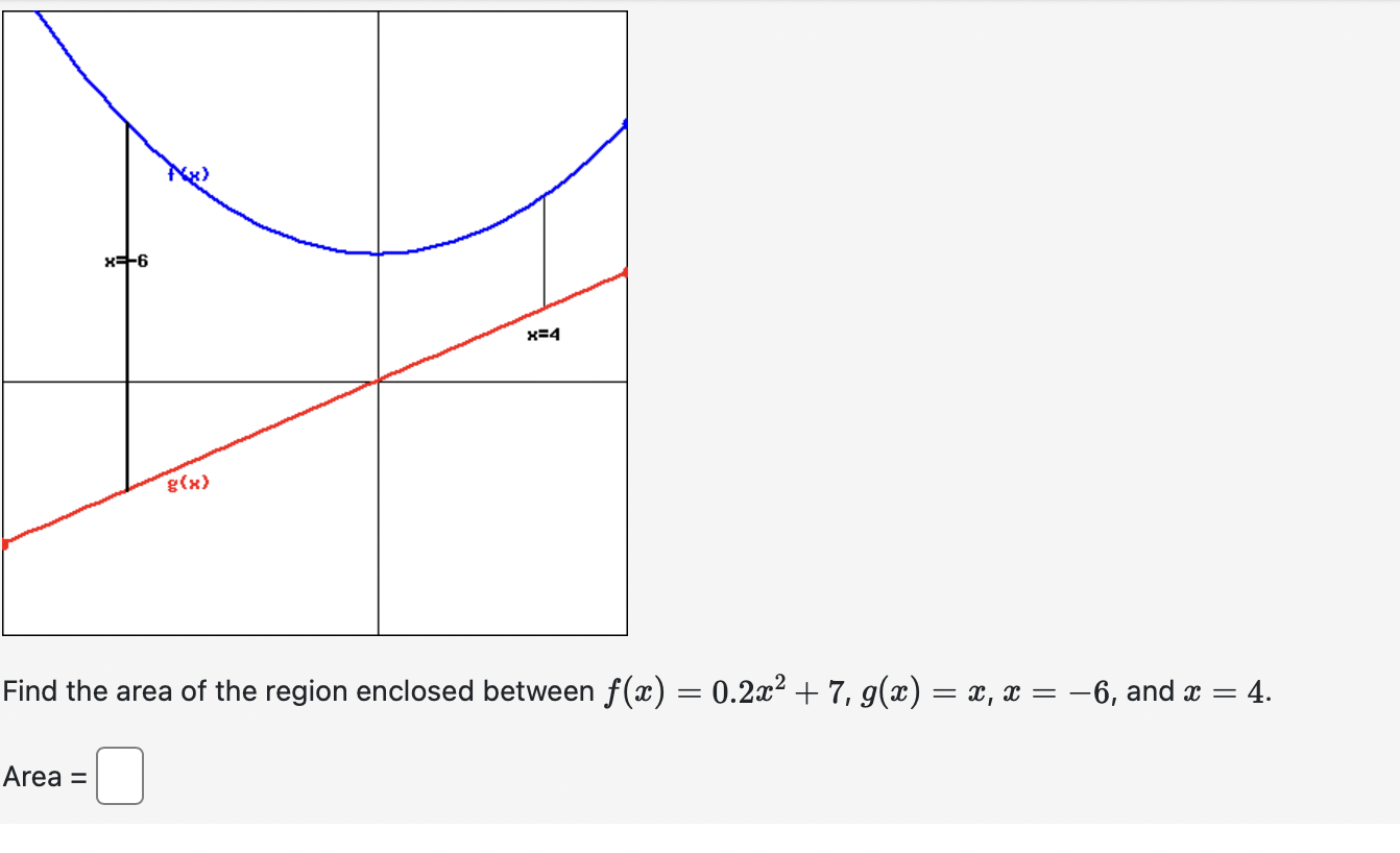 Solved Find the area of the region enclosed between | Chegg.com