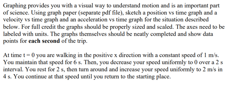 Solved Graphing provides you with a visual way to understand | Chegg.com