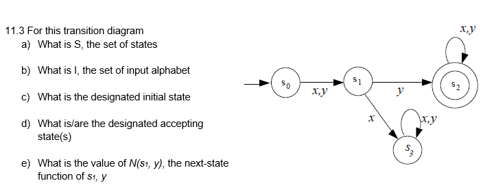 Solved x,y 11.3 For this transition diagram a) What is S, | Chegg.com
