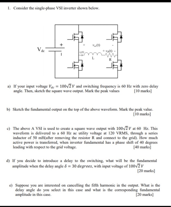 1. Consider the single-phase VSI inverter shown below | Chegg.com
