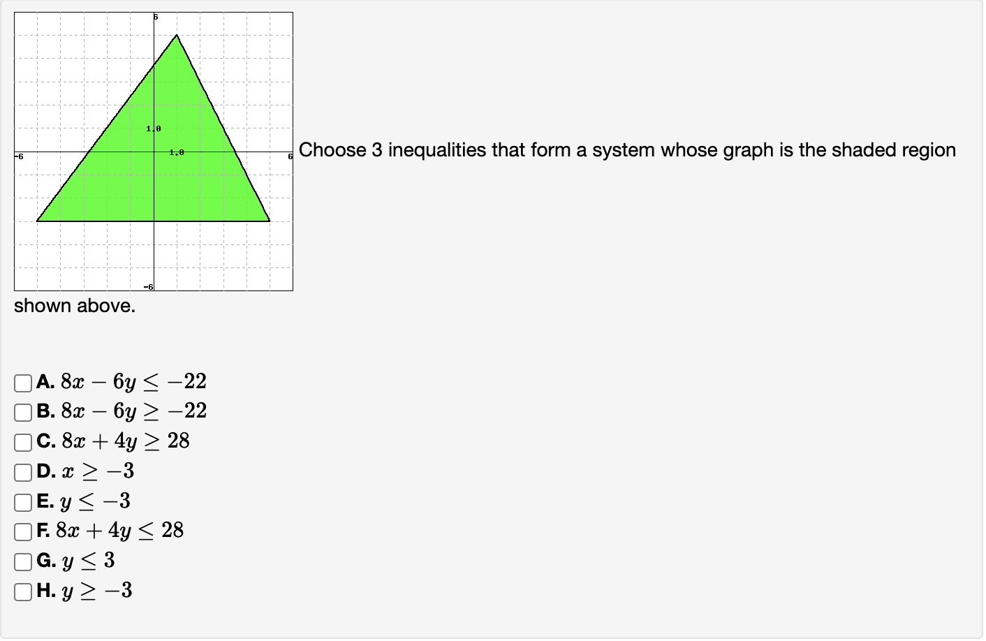 Solved Choose 3 ﻿inequalities that form a system whose graph | Chegg.com