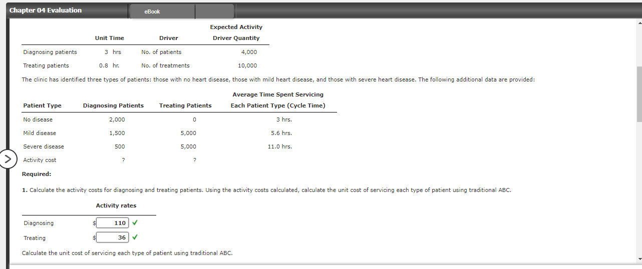 Solved following work distribution matrix shown below. | Chegg.com