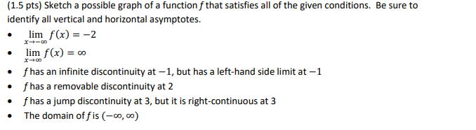 Solved (1.5 pts) Sketch a possible graph of a function f | Chegg.com