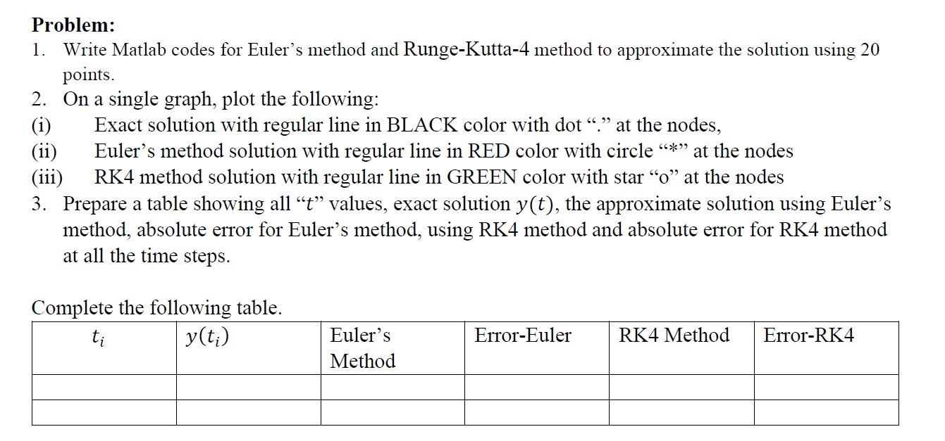 I will upvote if you solve it fully and correct. | Chegg.com