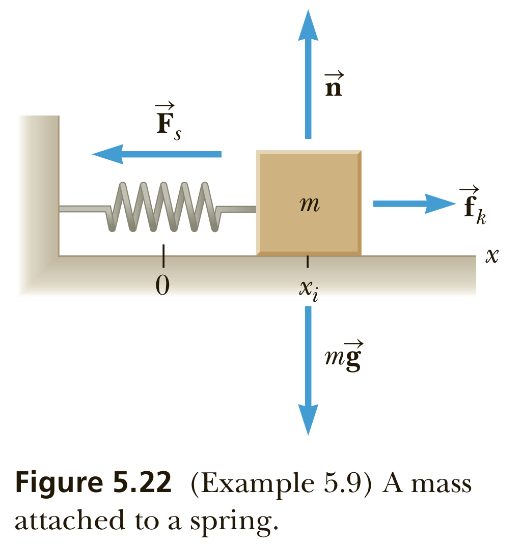 Solved I'm not sure how to use the quadratic formula to | Chegg.com