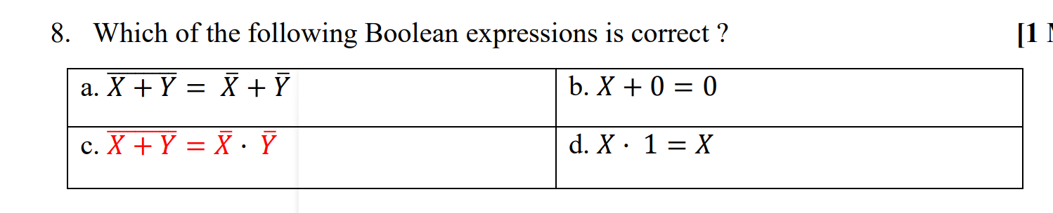 Solved 8. Which of the following Boolean expressions is | Chegg.com