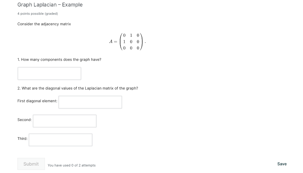Solved Graph Laplacian - Example 4 points possible (graded) | Chegg.com