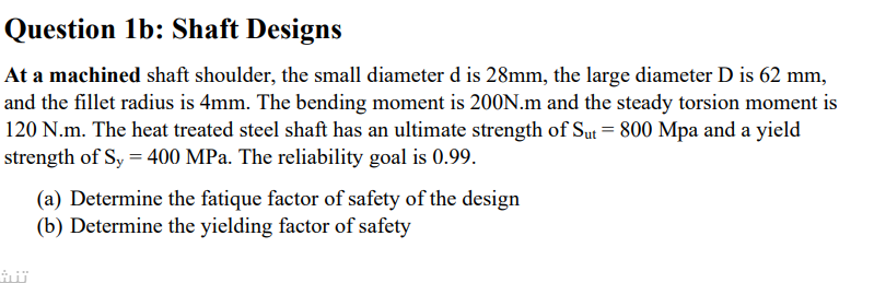 Solved Question 1b: Shaft Designs At a machined shaft | Chegg.com